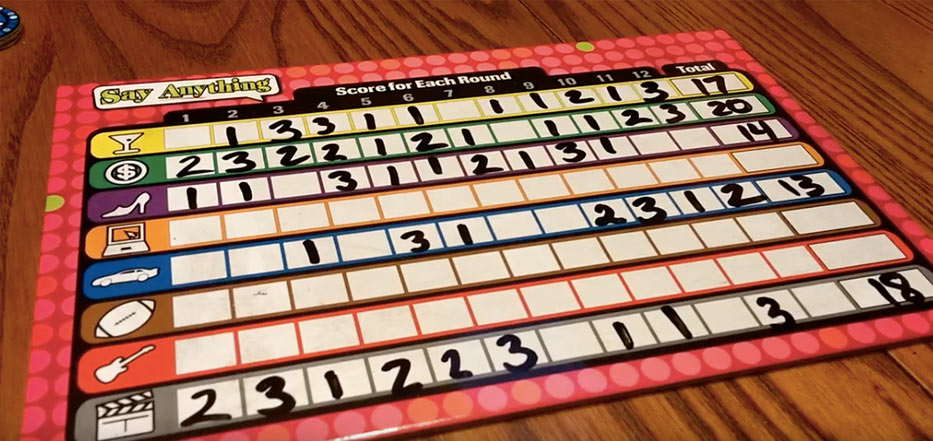 Review: Say Anything - One Board Family